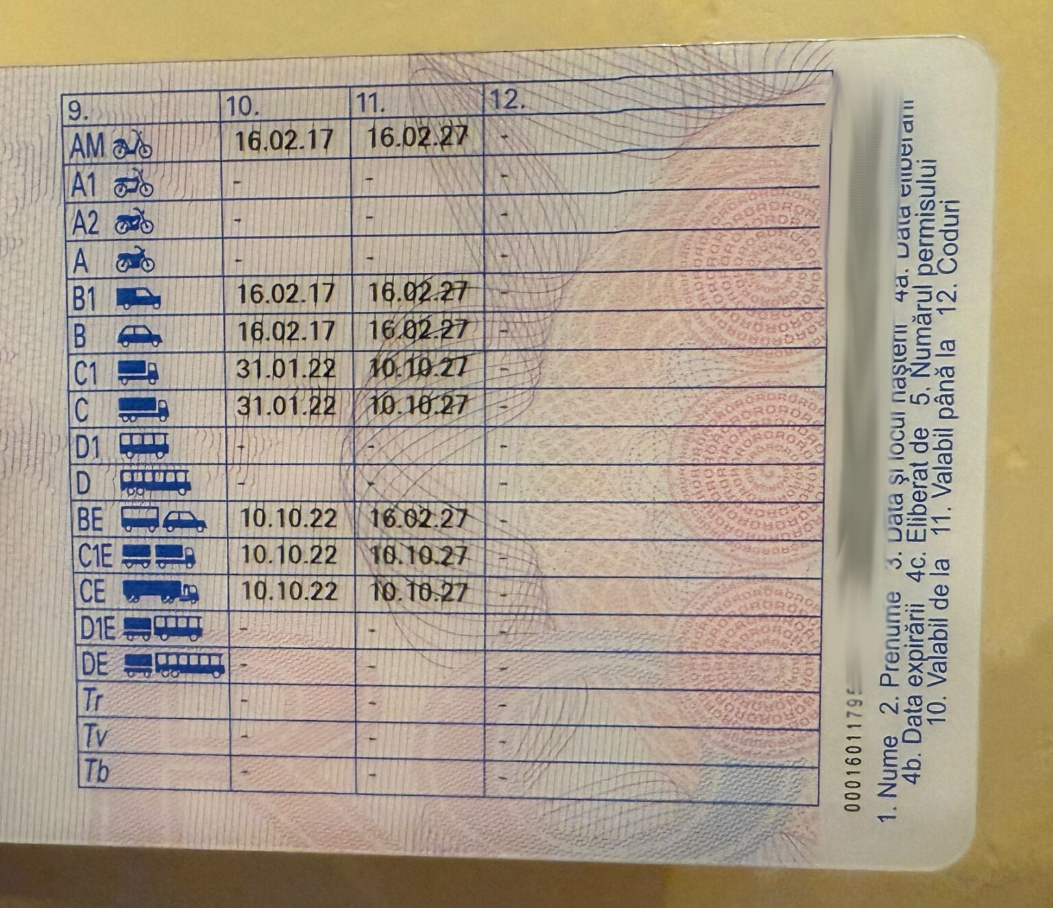 Italia: Suspendarea pe termen scurt a permisului de conducere: cum funcționează noua măsură și ...